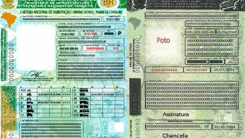 Nova CNH: veja o que mudou no documento! - Simplifica Too